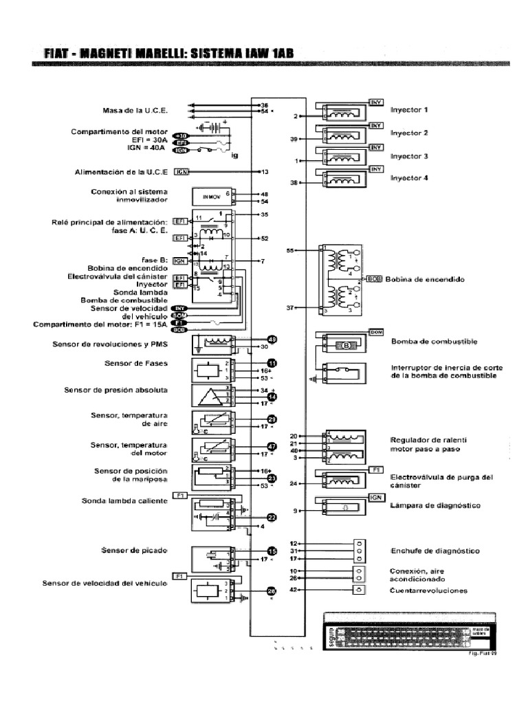 Ecu Magneti Marelli AIW 1AB | PDF