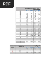 Irish Crossing Design | PDF | Road | Masonry