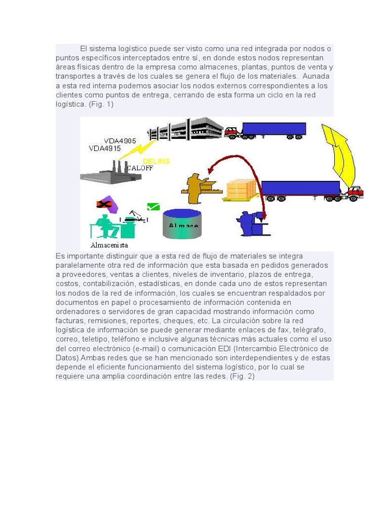 Nodos Logisticos | PDF
