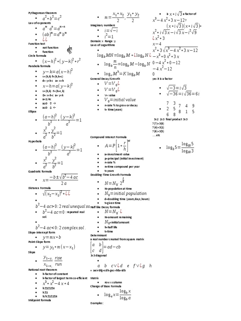 Algebra 2 Cheat Sheet