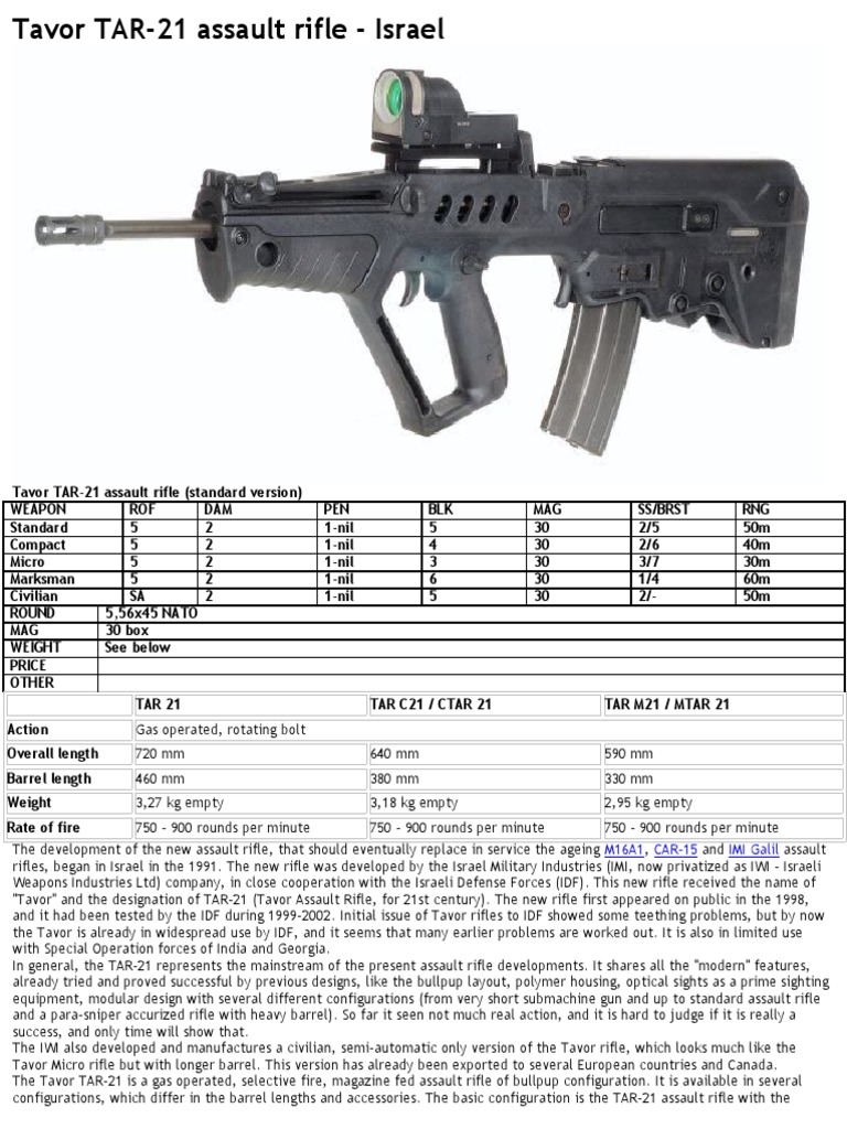 Tavor TAR-21 Assault Rifle - Israel | PDF | Projectile Weapons ...