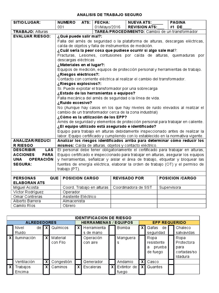 Formato Ast Analisis de Trabajo Seguro | PDF | Transformador | Factores ...