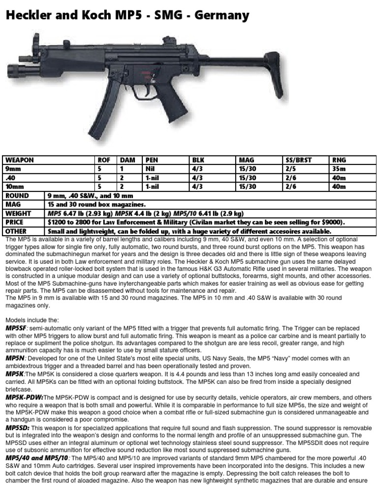 MP5 Submachine Gun Specifications | PDF | Hazards | Firearms