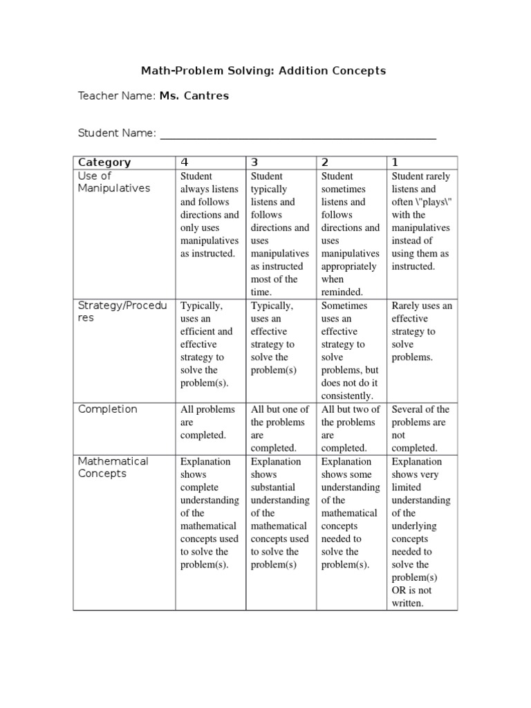 Edu 527 Math Rubric | PDF