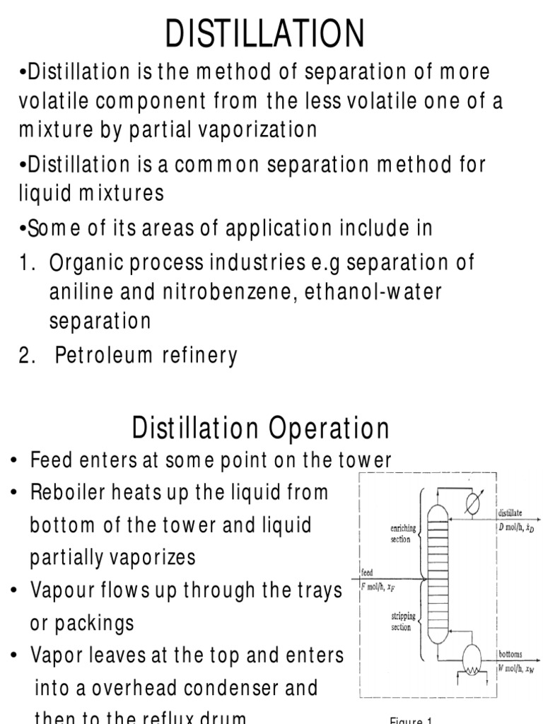 Simple Distillation Phase Diagram Distillation Summary