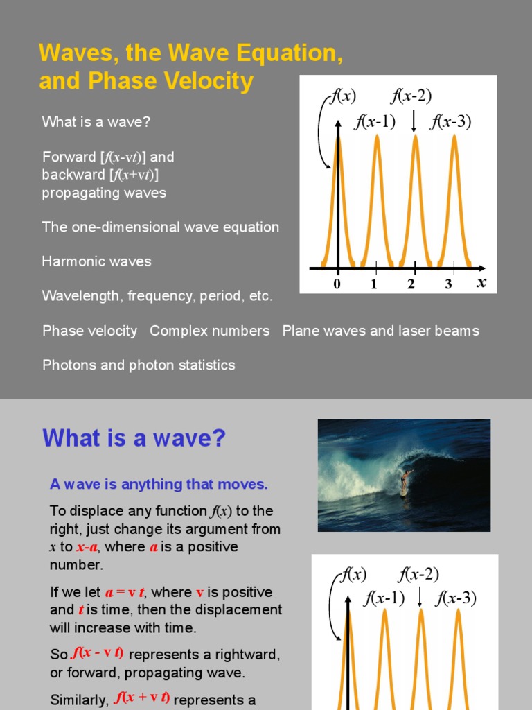 Waves, The Wave Equation, and Phase Velocity: F (X) F (x-3) F (x-2) F ...