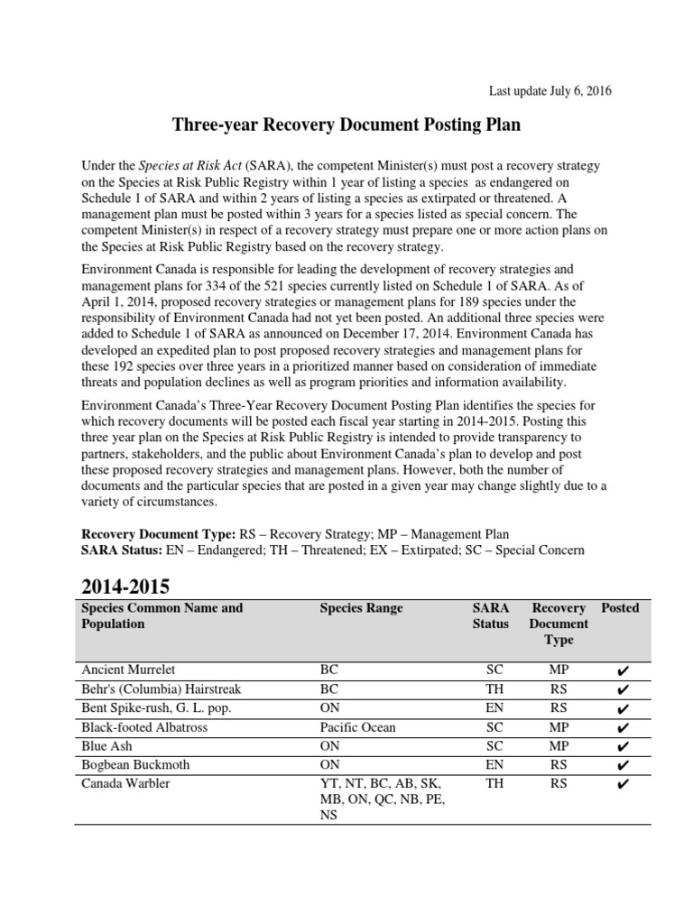 Three-Year Recovery Document Posting Plan | PDF | Social Science ...