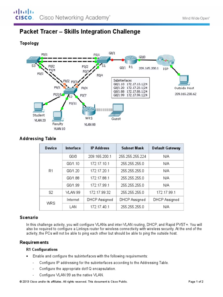 4.5.1.2 Packet Tracer Skills Integration Challenge Instructions | PDF | Ip Address | Router ...