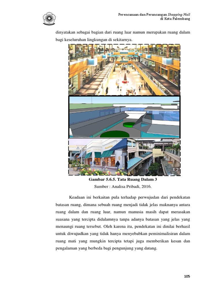 Contoh Penataan Ruang Shopping Mall | PDF