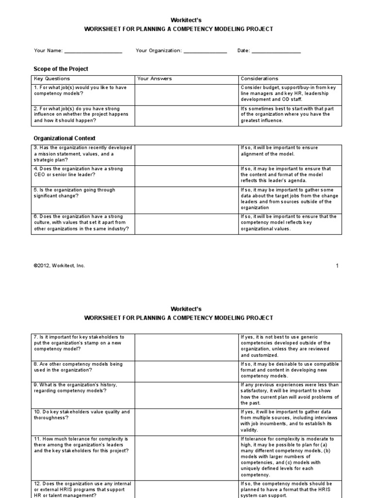 Competency Planning Worksheet | Competence (Human Resources) | Leadership