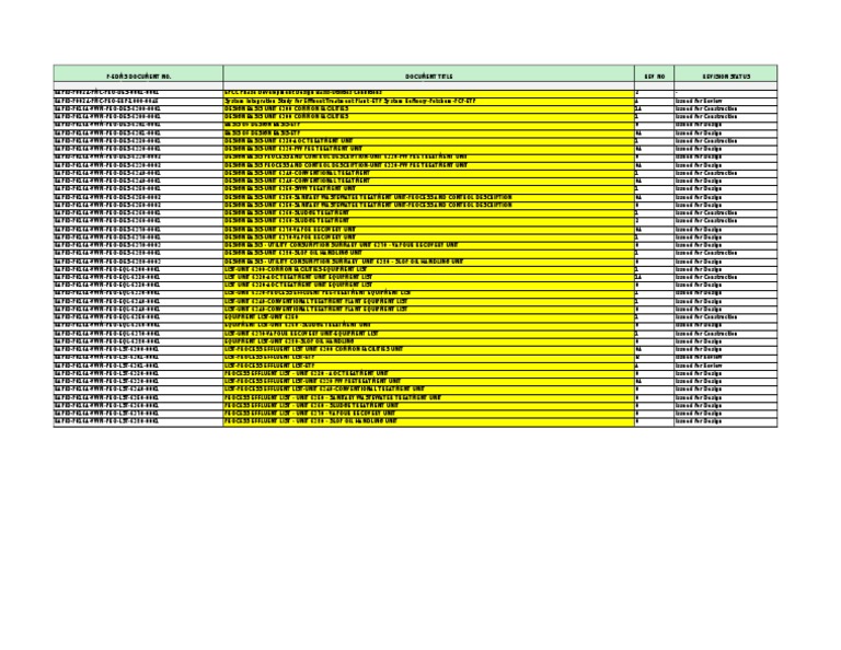 P-Edms - Document - No Document - Title Rev - No Revision - Status ...