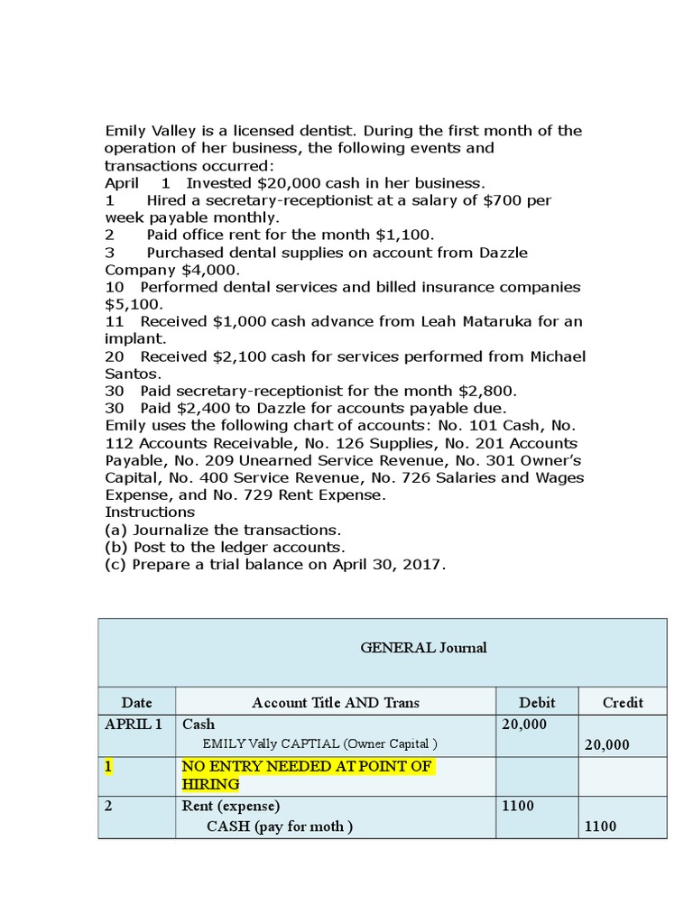 Accounting-Assignment 1 | PDF