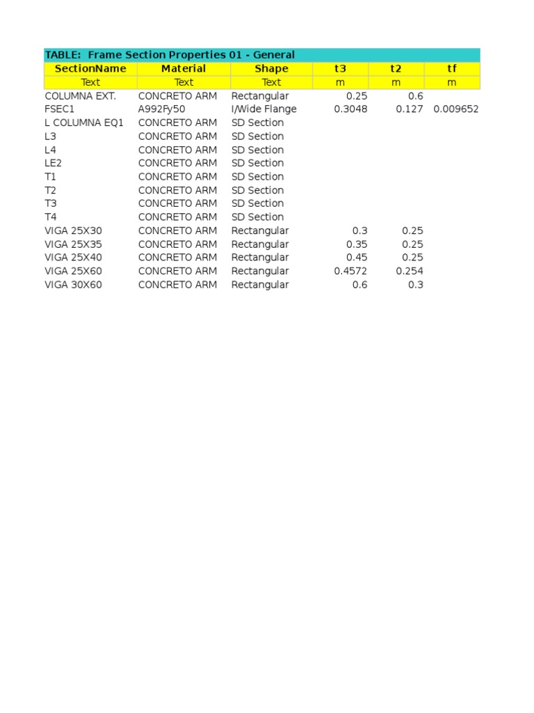 Structural Section Properties and Program Control Settings for SAP2000 ...