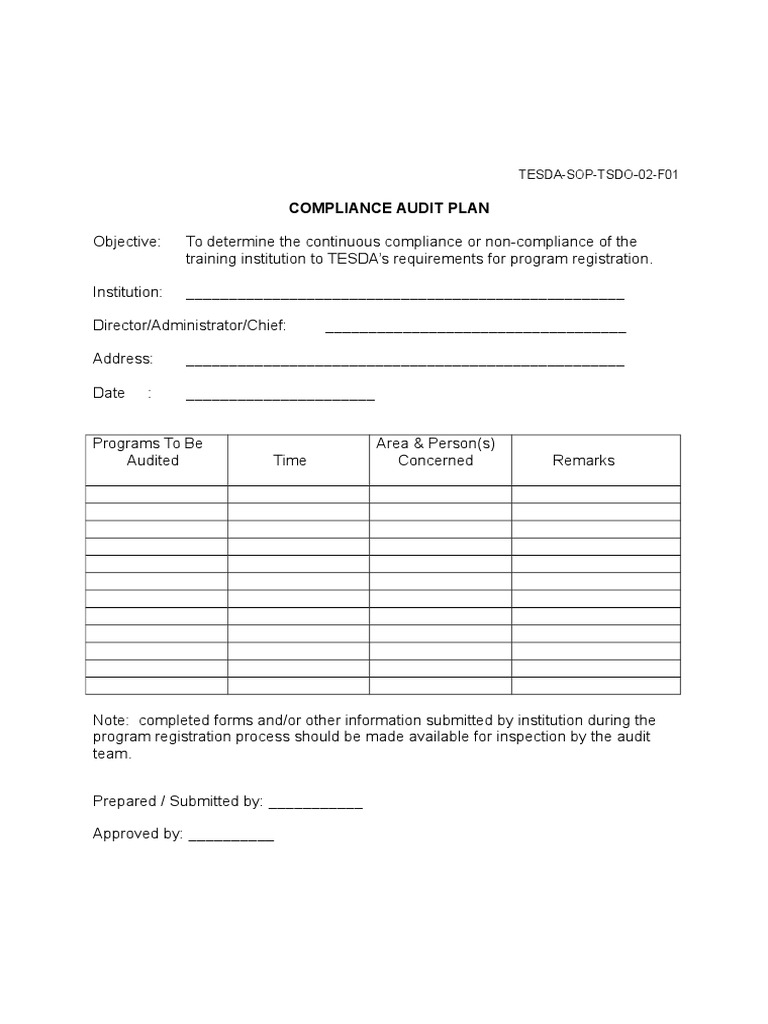 TESDA Compliance Audit Plan Template | PDF | Auditor's Report | Audit