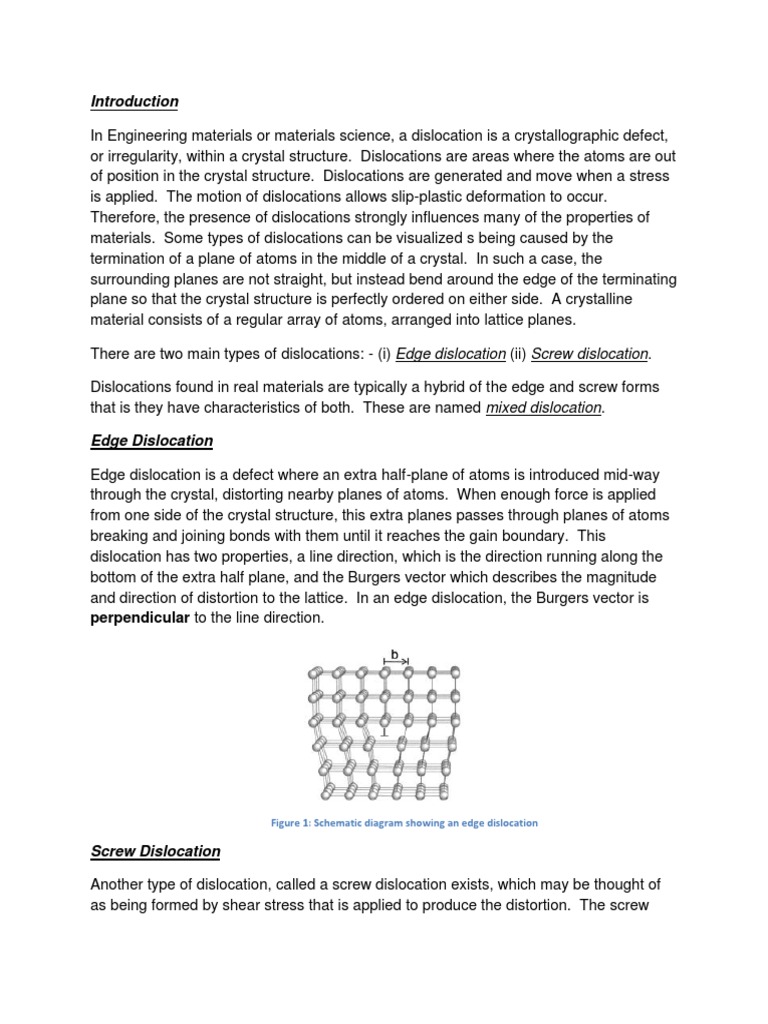 Perpendicular To The Line Direction.: Figure 1: Schematic Diagram ...