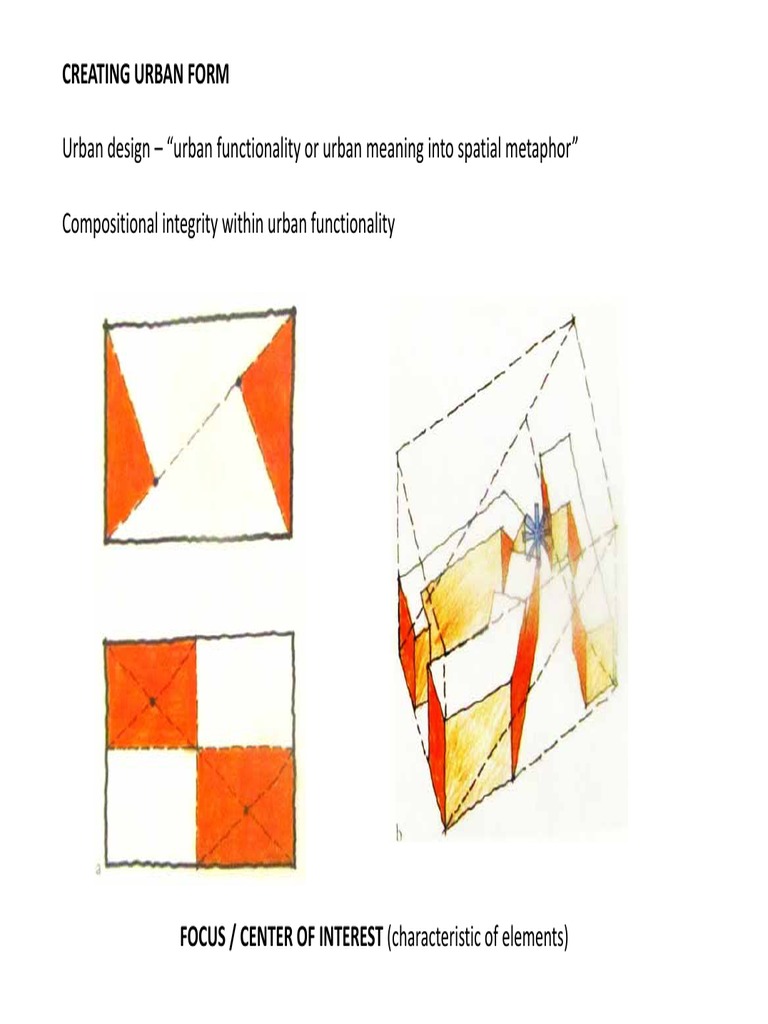 Urban Design - "Urban Functionality or Urban Meaning Into Spatial ...