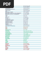 Diagnostic: HDL Coduri de Diagnostic Obligatorii: 279 289 453 457 | PDF