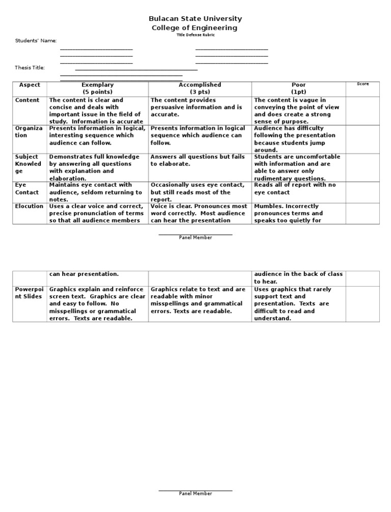 Title Defense Rubric | PDF