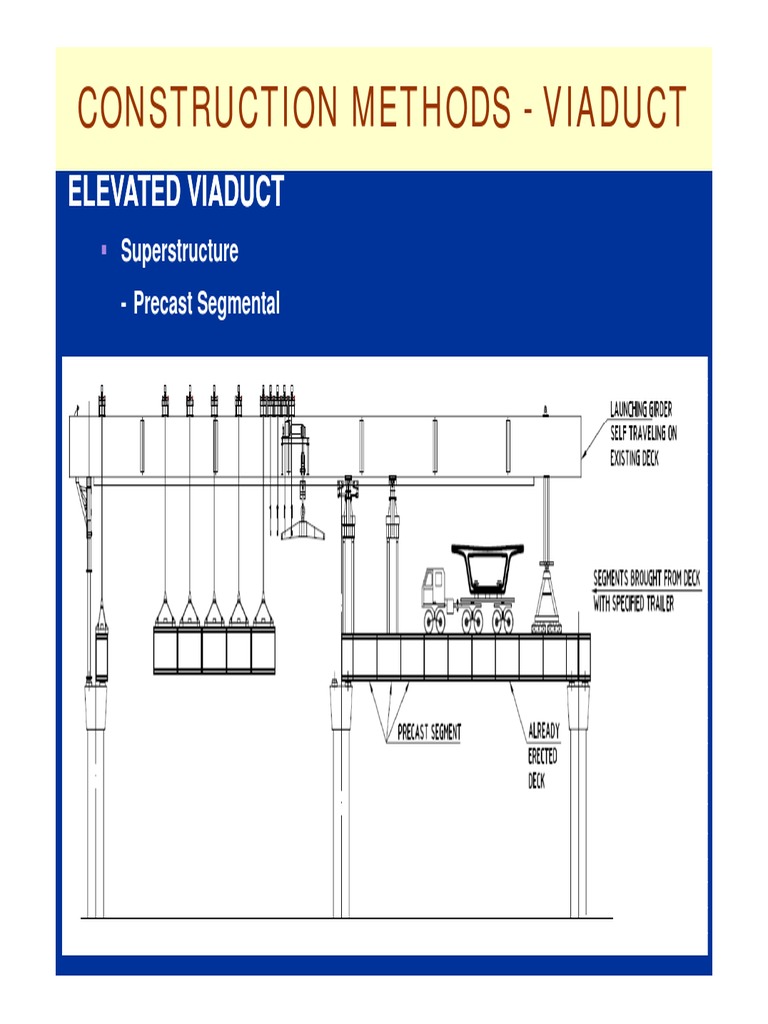 Construction Methods - Viaduct: Elevated Viaduct Elevated Viaduct | PDF ...