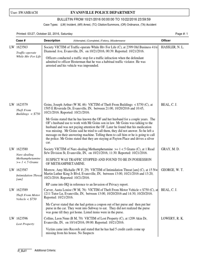 Evansville Police Bulletin - October 22, 2016 | Burglary | Child Custody