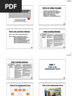 The Procedure of Handling Incoming and Outgoing Calls | PDF