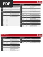 Webex Firewall Port Requirements | PDF | Port (Computer Networking ...