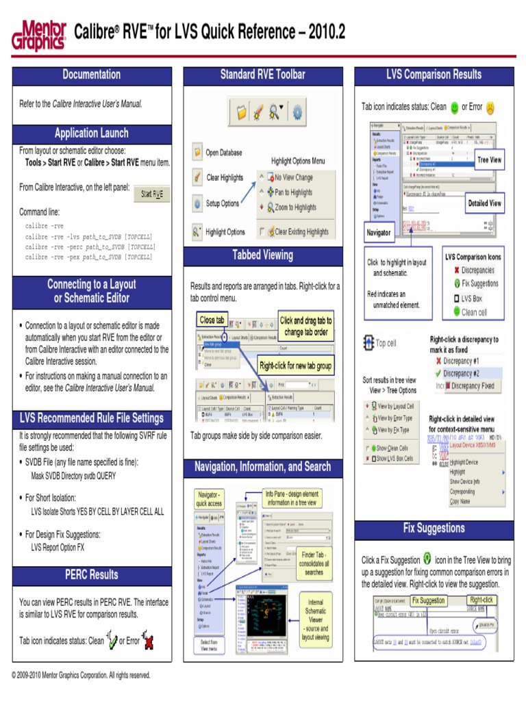 LVS Quick Reference | PDF | Icon (Computing) | Double Click