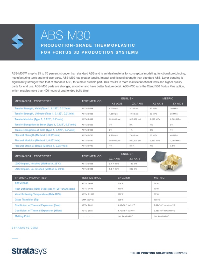 ABS-M30 - Material Spec Sheet - Web - English - 08-2015 | PDF | Strength Of Materials | Ultimate ...