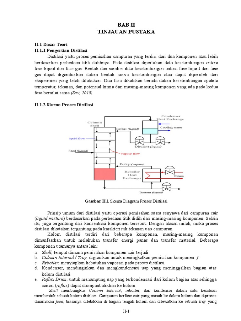 BAB 2 Distilasi | PDF | Griya & Taman | Sains & Matematika