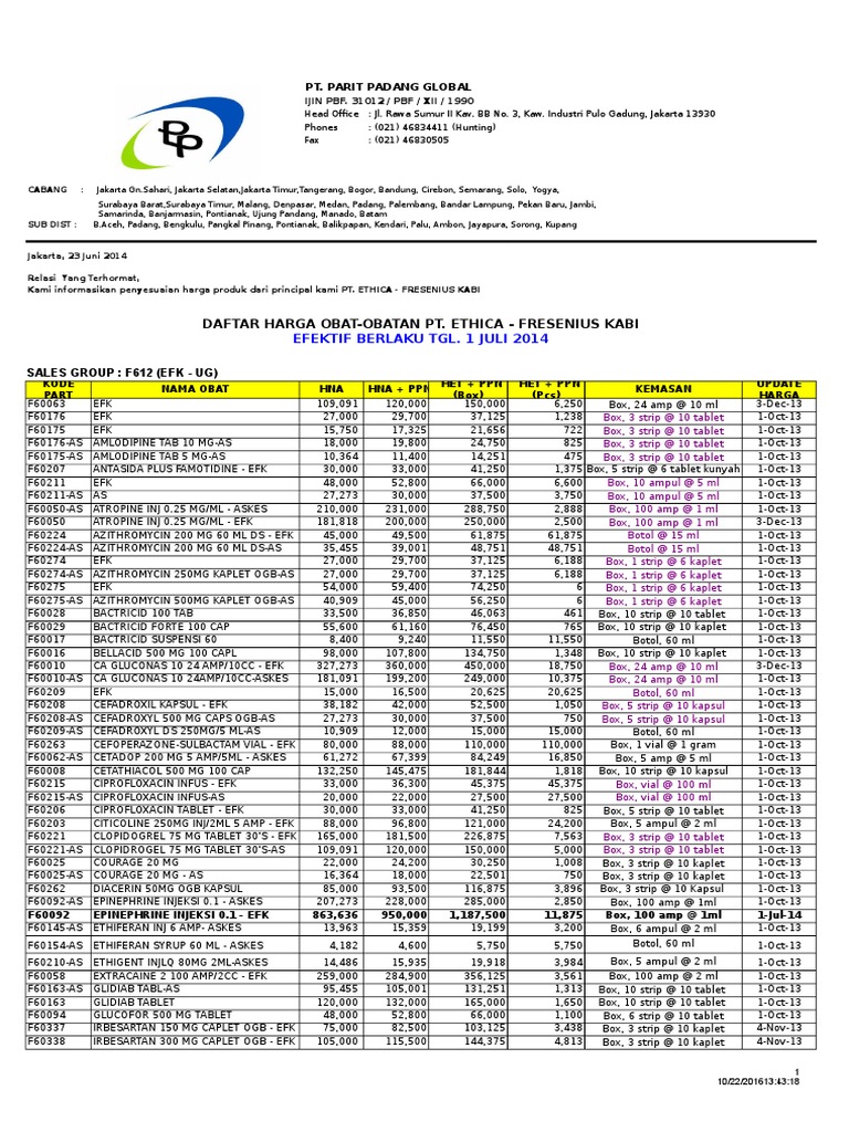 1new Price List PT PPG ETH | PDF | Wellness