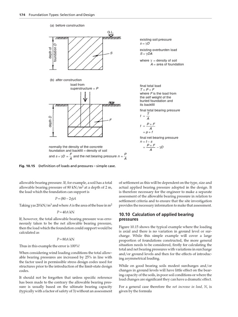 Applied Bearing Pressure For Spread Foundations - Formulae | PDF ...