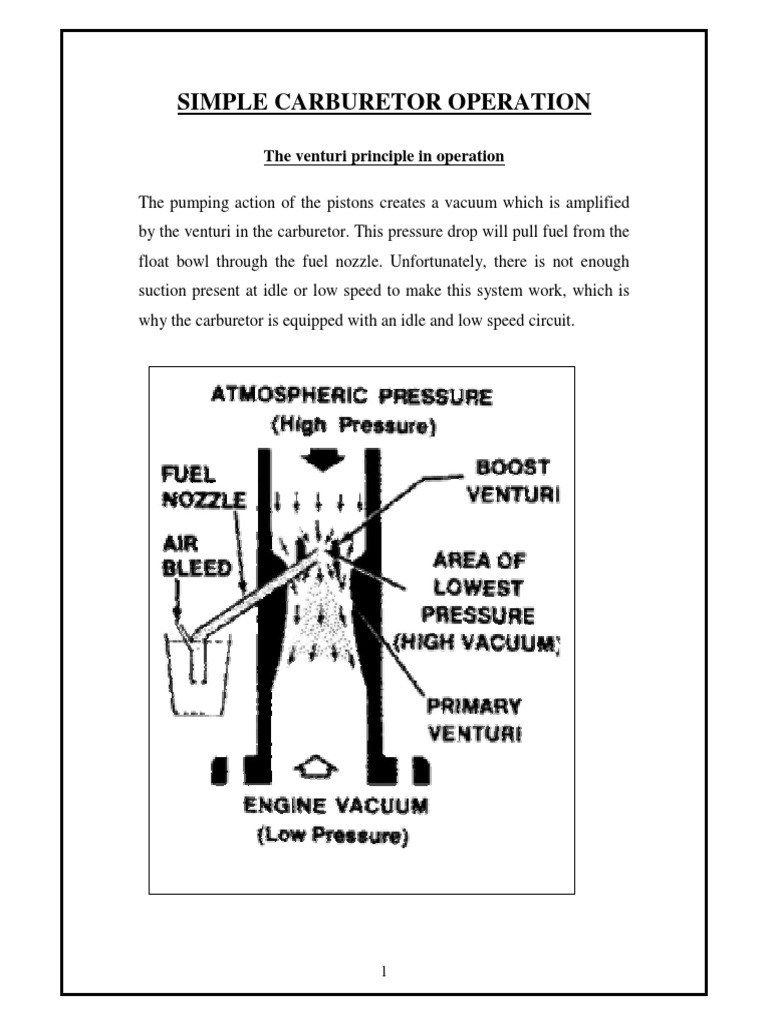 Simple Carburetor Operation | PDF | Carburetor | Throttle