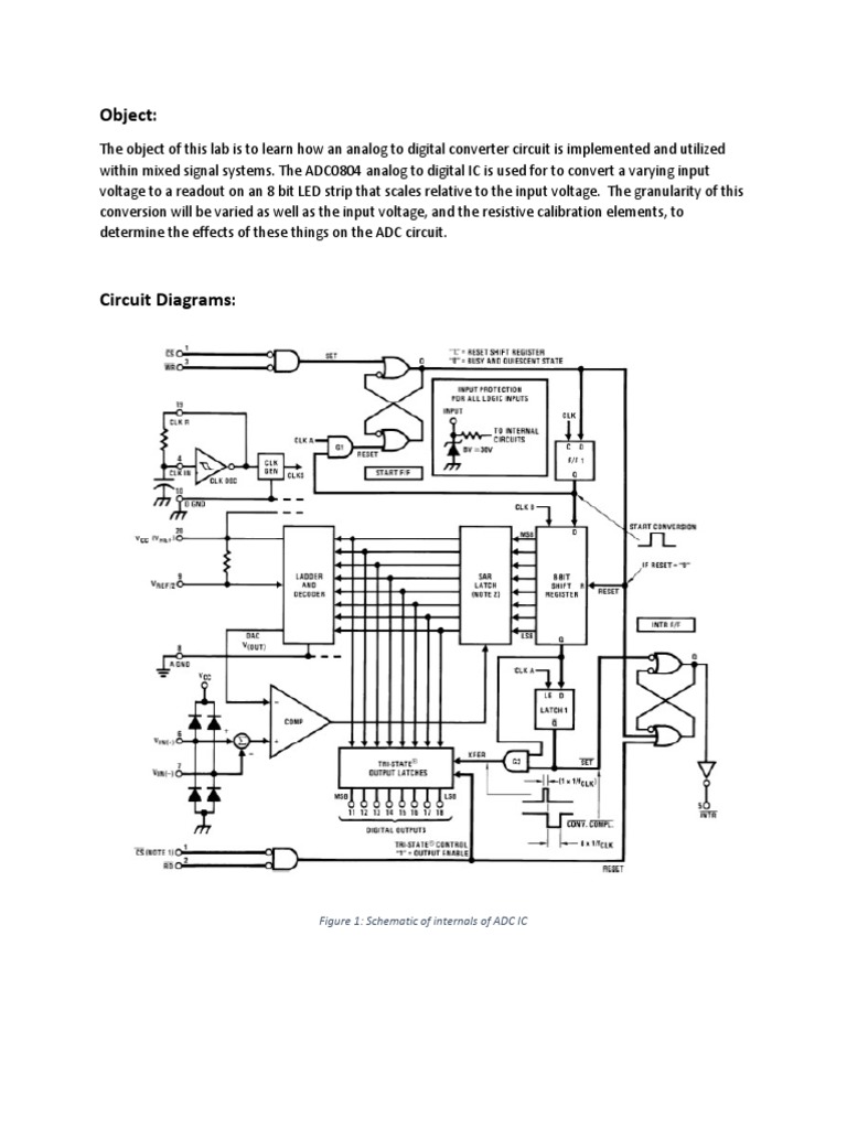 Object:: Figure 1: Schematic of Internals of ADC IC | PDF | Analog To ...