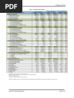 ATM System State Flow Diagram | PDF