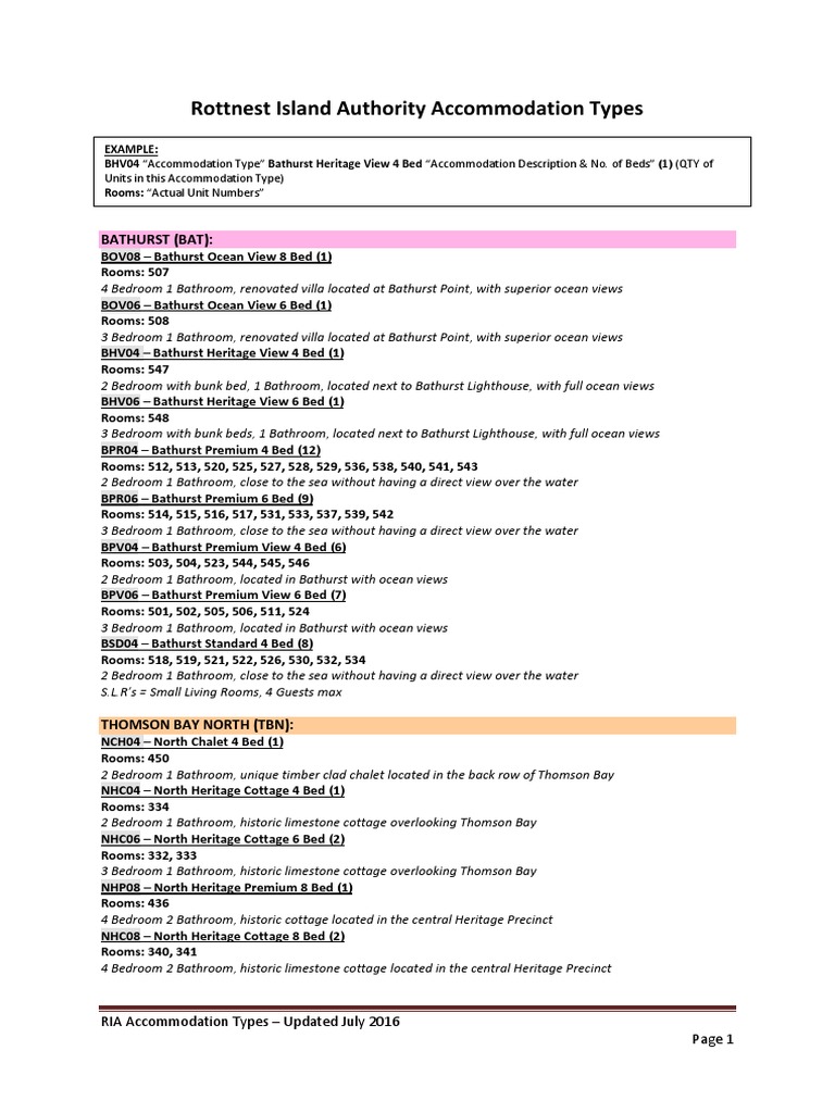 RIA Accommodation Types | PDF | Home & Garden | Science & Mathematics