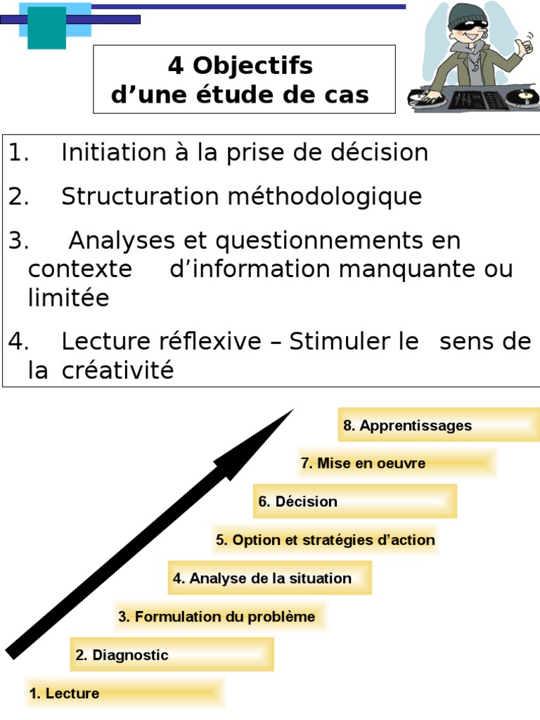 Objectif de l'Etude de Cas | Lecture (Processus) | Cognition