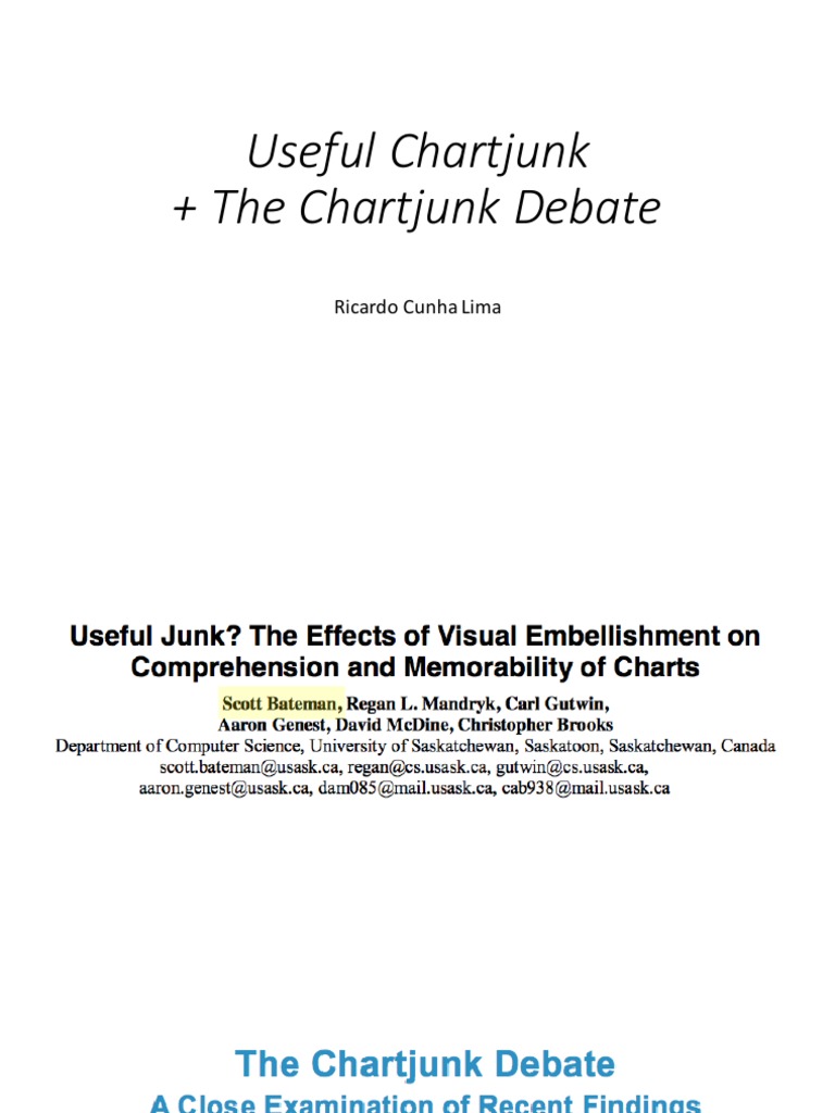 Useful Chartjunk + The Chartjunk Debate | PDF | Infographics | Recall ...