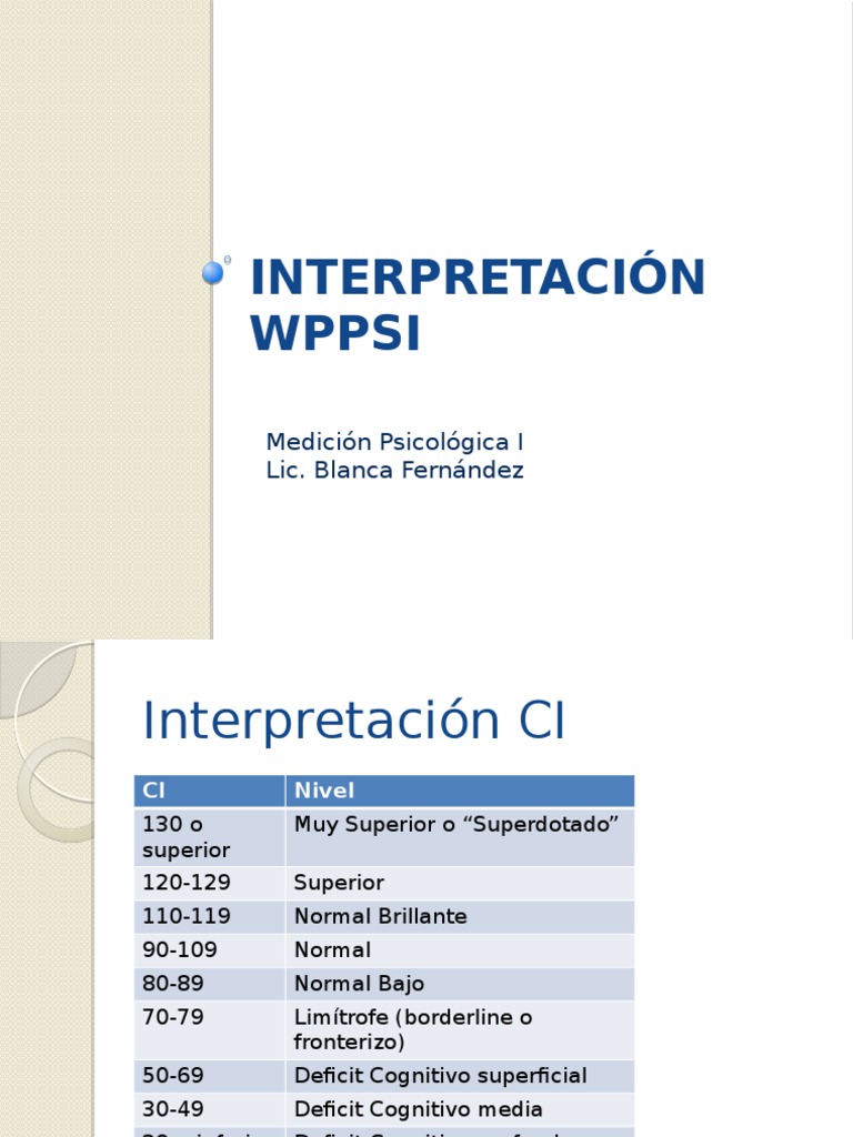 Interpretación Wppsi | PDF | Memoria | Atención