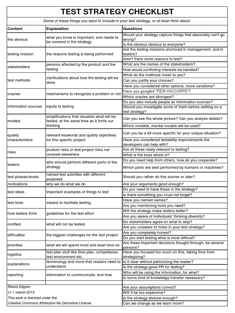 Test Strategy Checklist | PDF | Software Testing | Strategic Management