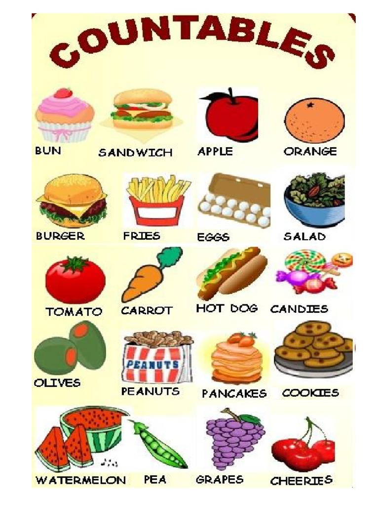 Contables y No Contables Dibujos | PDF