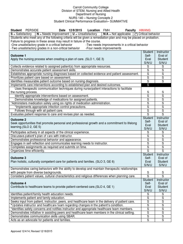 summative evaluation second term | Nursing | Medical Record