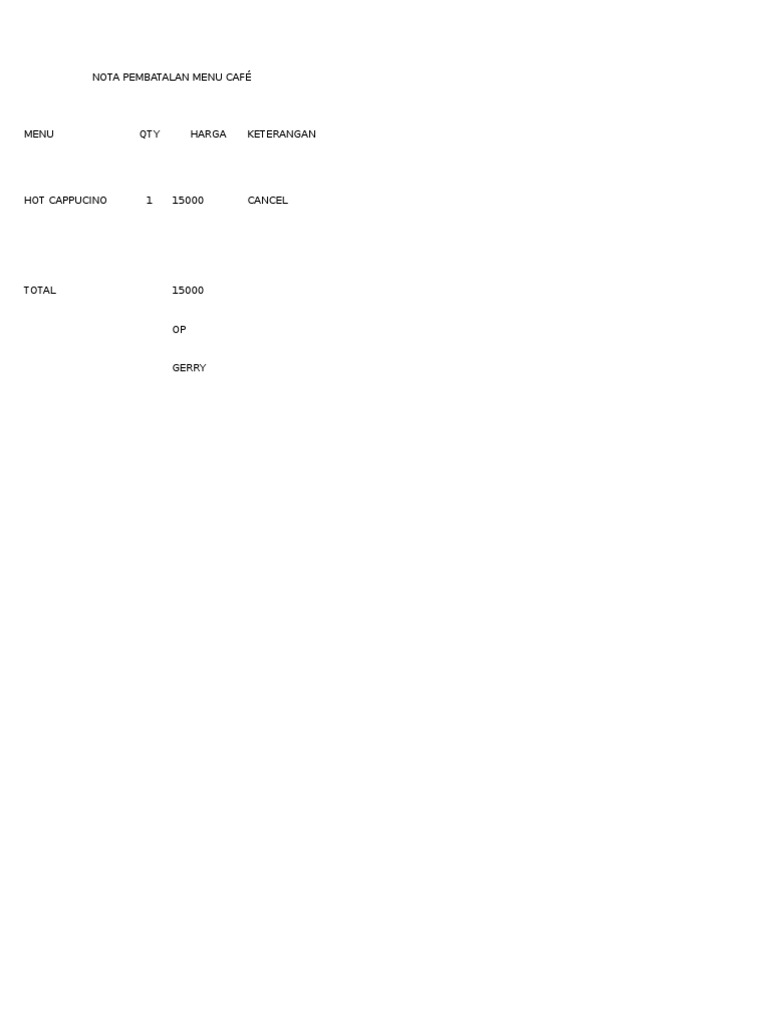 Nota Batal Cafe | PDF