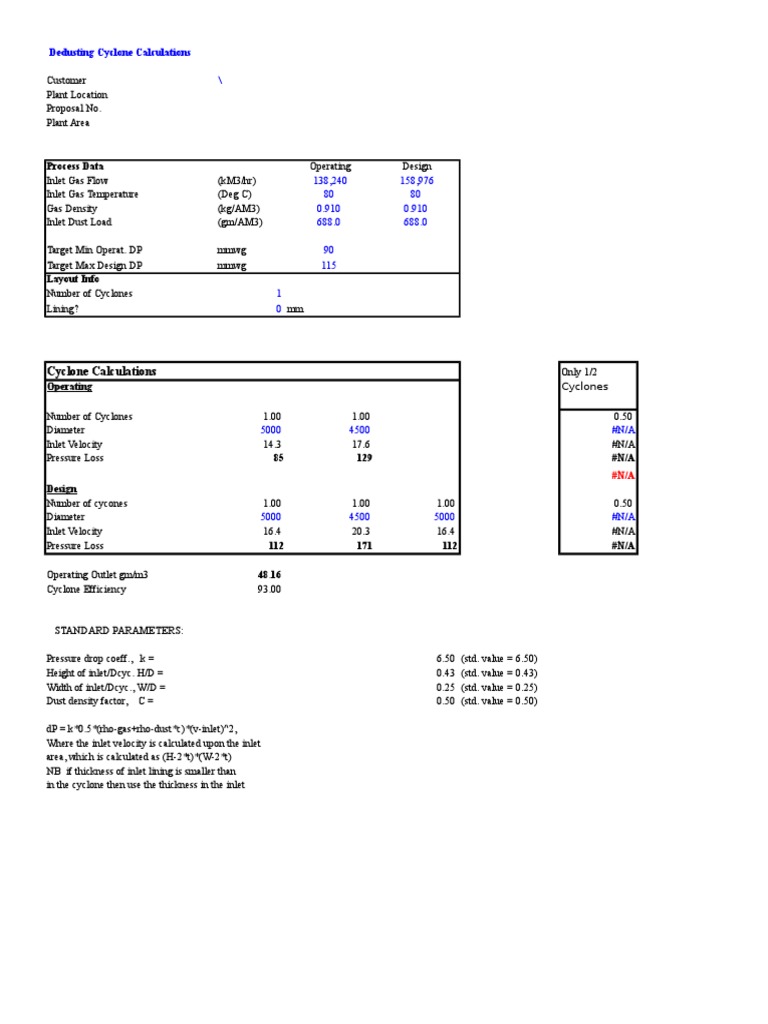 Dedusting Cyclone Calculations and Design Parameters for Dust Removal ...