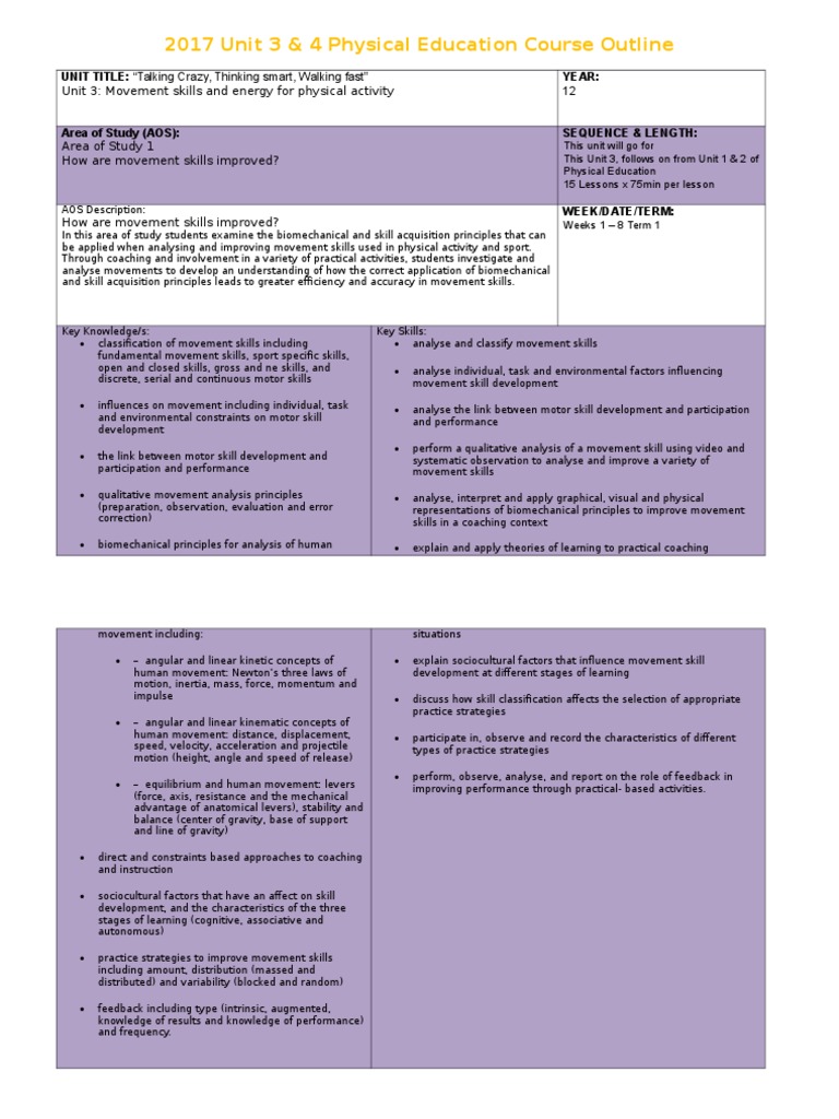 2017 Unit 3 4 Physical Education Course Outline | PDF | Biomechanics ...