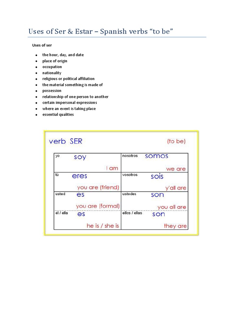 Uses of Ser & Estar | PDF