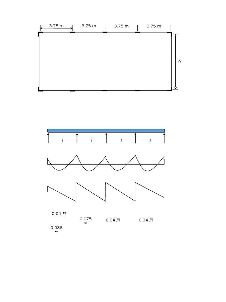 Slab Plan View | PDF