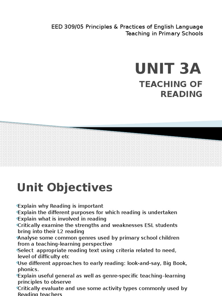 Unit 3a Teaching of Reading | Download Free PDF | Phonics | Learning To ...
