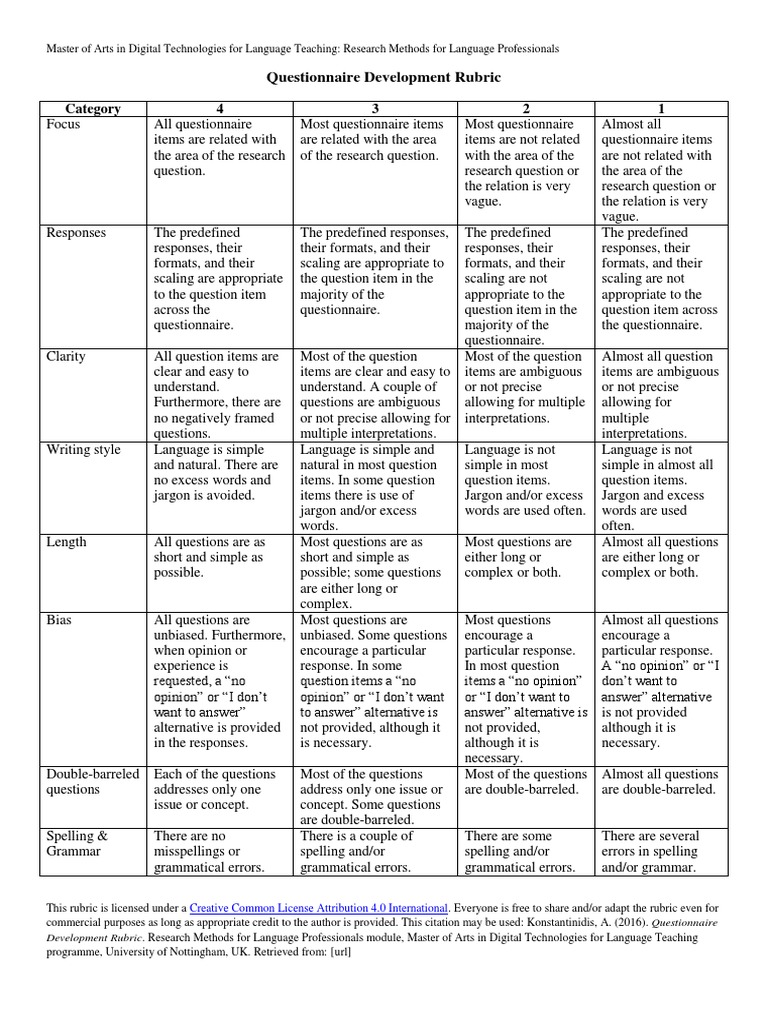 Questionnaire Development Rubric | PDF | Questionnaire | Linguistics
