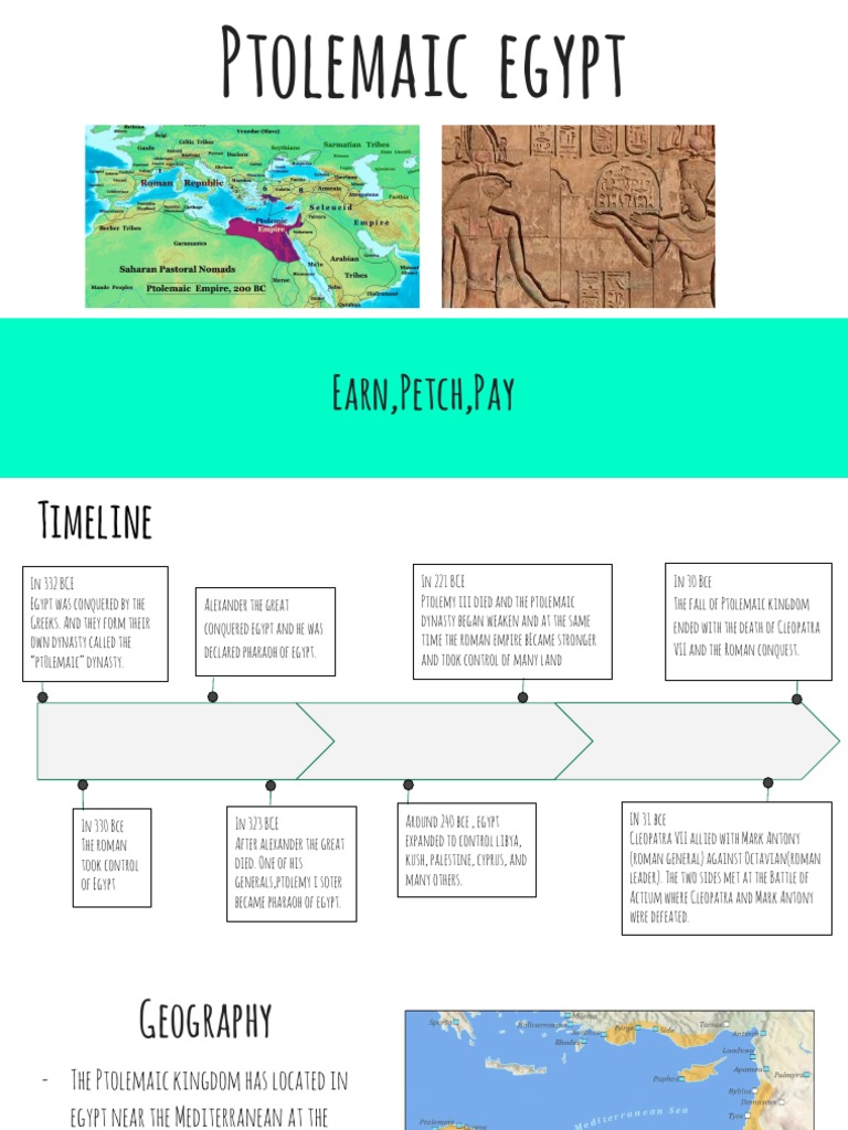 ptolemaic egypt