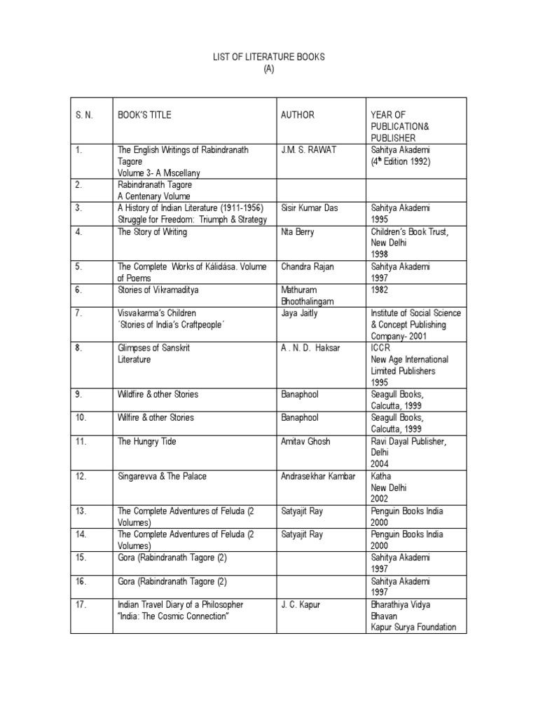 List of Literature Books | PDF | Indian Literature | Rabindranath Tagore